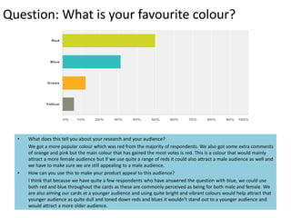 Research And Questionnaire Analysis | PPT