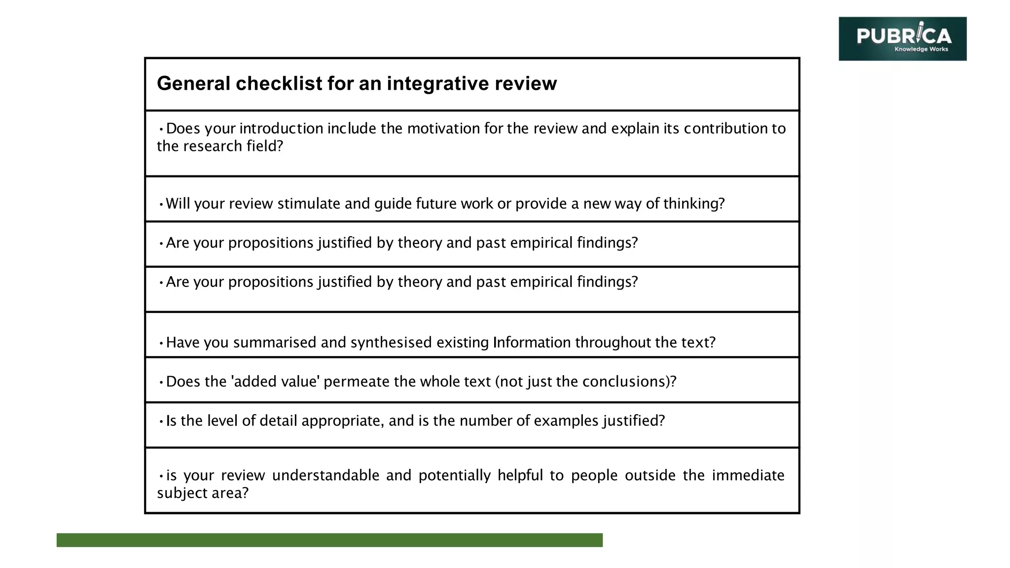 Research and review paper difference.pptx