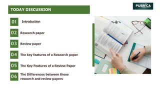 Research and review paper difference.pptx