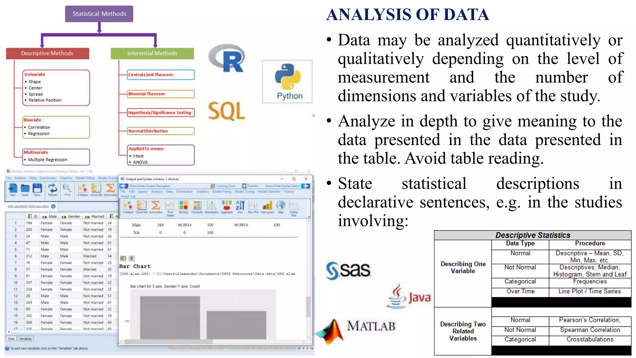 Research and Scientific Methods.pptx