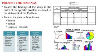 Research and Scientific Methods.pptx