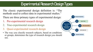 Research and Scientific Methods.pptx