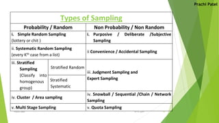 Research and statistics Prachi Patel | PDF