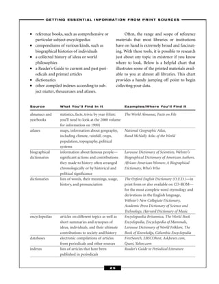 Research and writing_skills | PDF