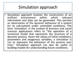 RESEARCH APPROACHES.pptx