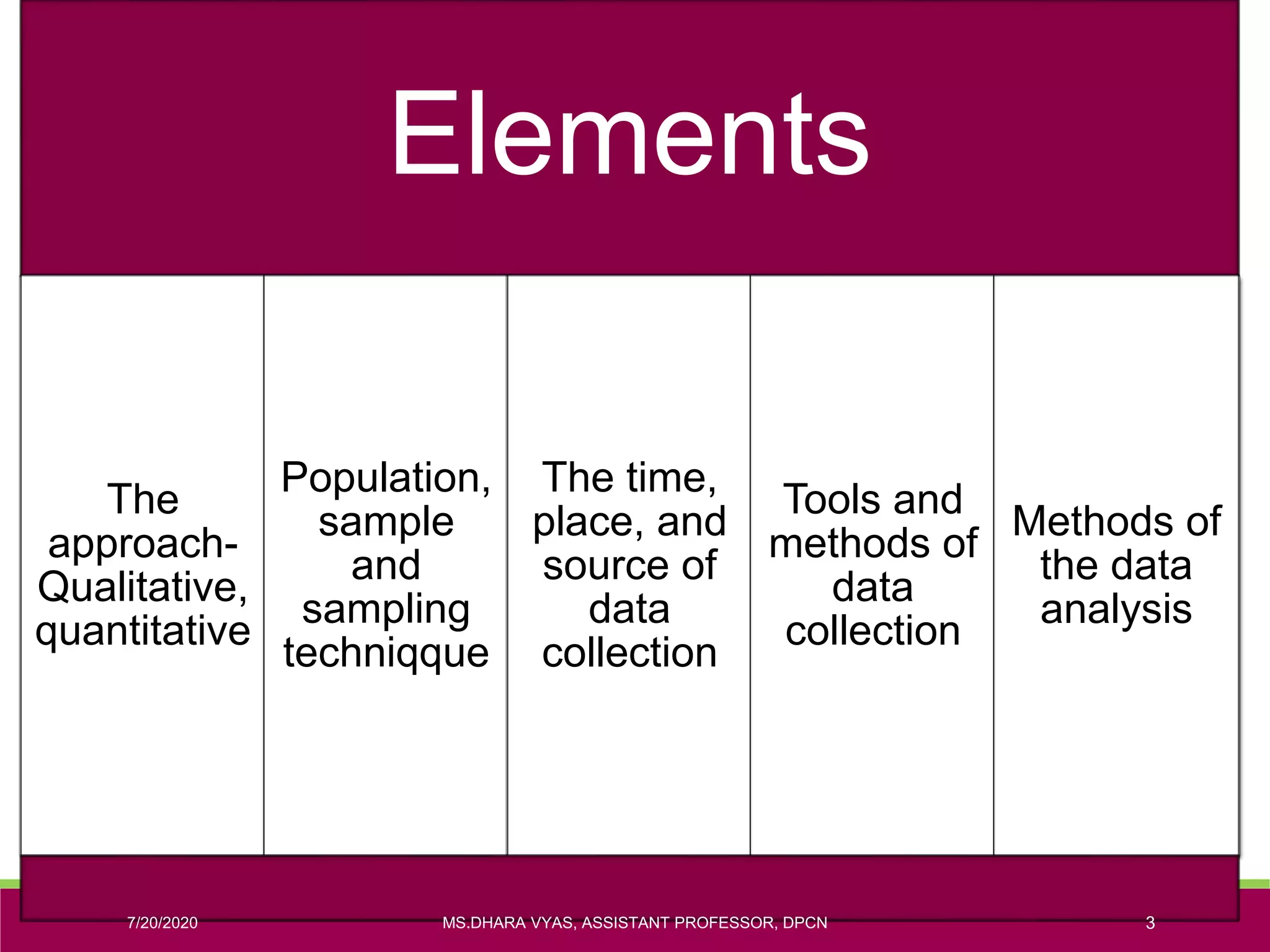 Research approaches and design | PPTX