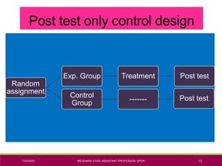 Research approaches and design | PPTX