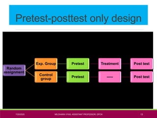 Research approaches and design | PPTX