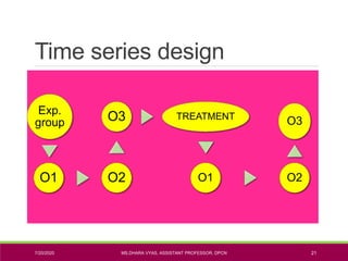 Research approaches and design | PPTX
