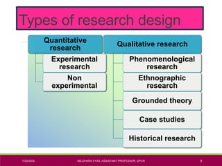 Research approaches and design | PPTX