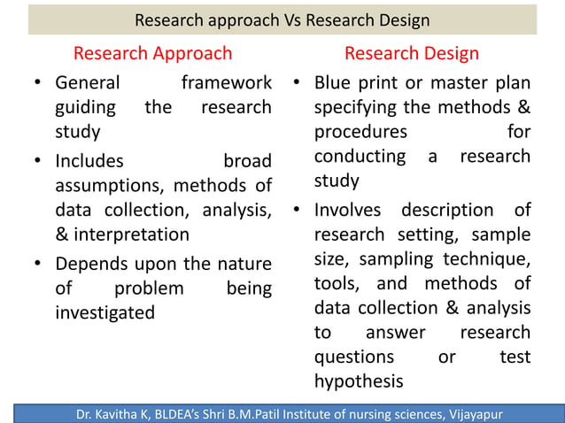 research approaches &designs.pptx
