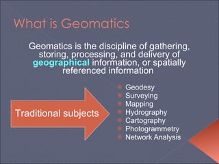 Research Areas In Geomatics | PPT