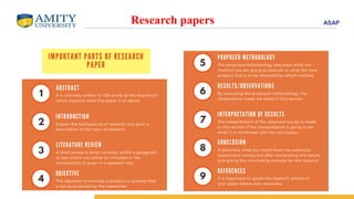 research article.ppt