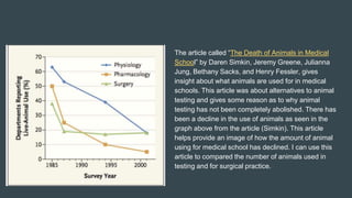 Research articles | PPT