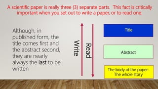 Research article structure | PPTX