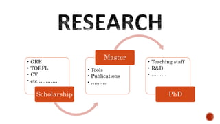 Research as a career path tips for students | PPT