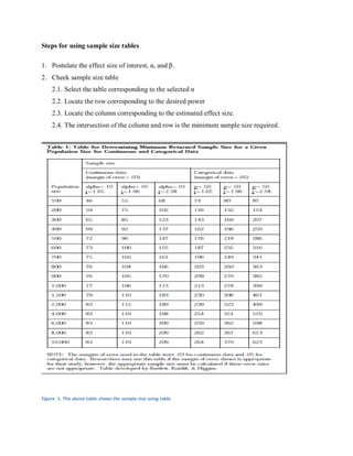 sampling methods in research design | PDF