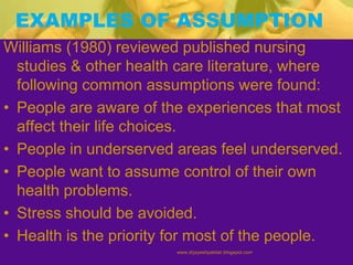 Research assumption | PPSX