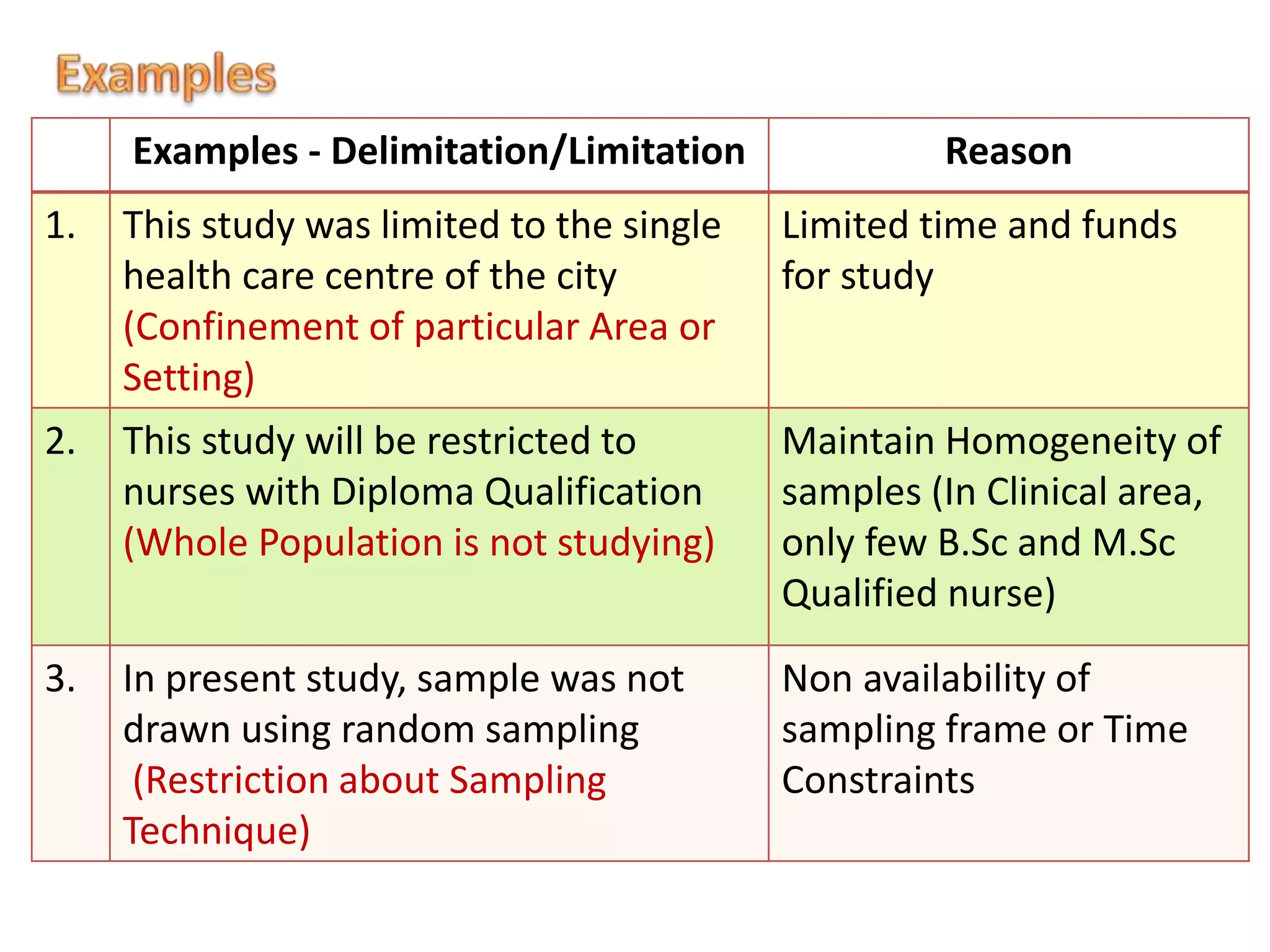 Research assumptions, delimitations and limitations | PPTX