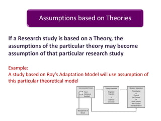 Research assumptions, delimitations and limitations | PPTX