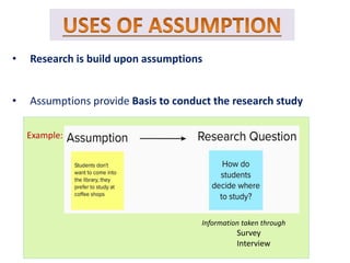 Research assumptions, delimitations and limitations | PPTX