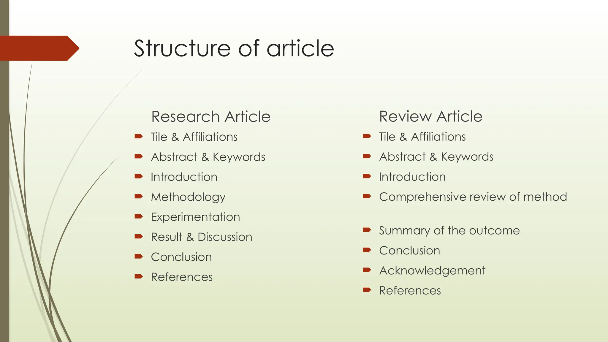 Understanding Of Research And Review Article Ppt Pptx
