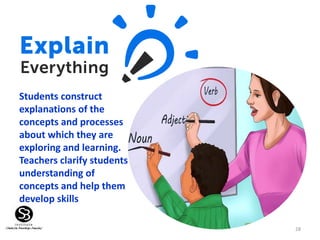 Research based learning | PPT