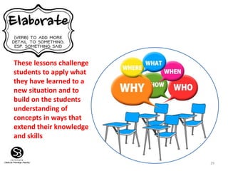 Research based learning | PPT