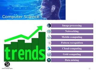 Research based learning | PPT