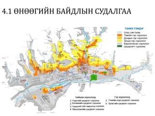 Research bayarmaa | PPT