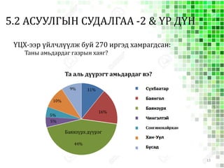 Research bayarmaa | PPT