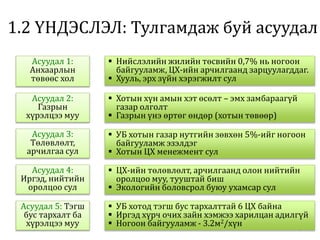 Research bayarmaa | PPT