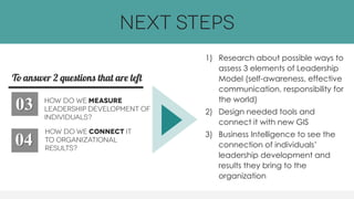 Behind the Scenes of our Leadership Development Model | PDF