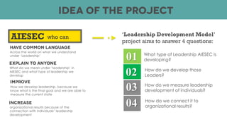 Behind the Scenes of our Leadership Development Model | PDF