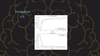 Machine Learning Approach to Detect Brain Tumors: Techniques and Applications | PPT
