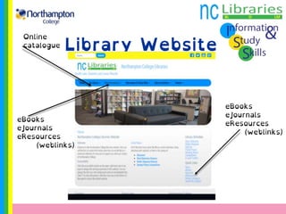 Research (Business) | PPTX