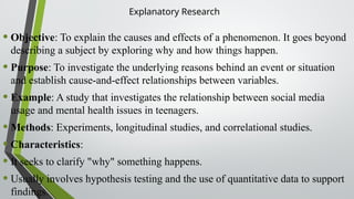 Research by pupose and method presentation.pptx
