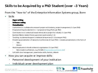 Research Careers in Applied Computer Science | PDF