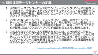 SAKURA internet Research Center: Mission and Vision | PPT