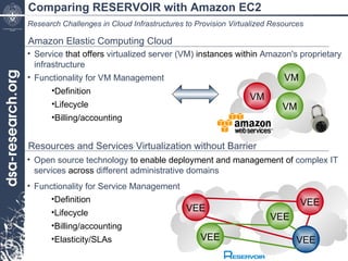 Research Challenges In Cloud Infrastructures | PPT