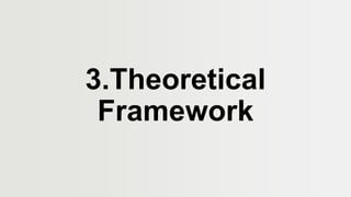 Research Chapter 1.pptx