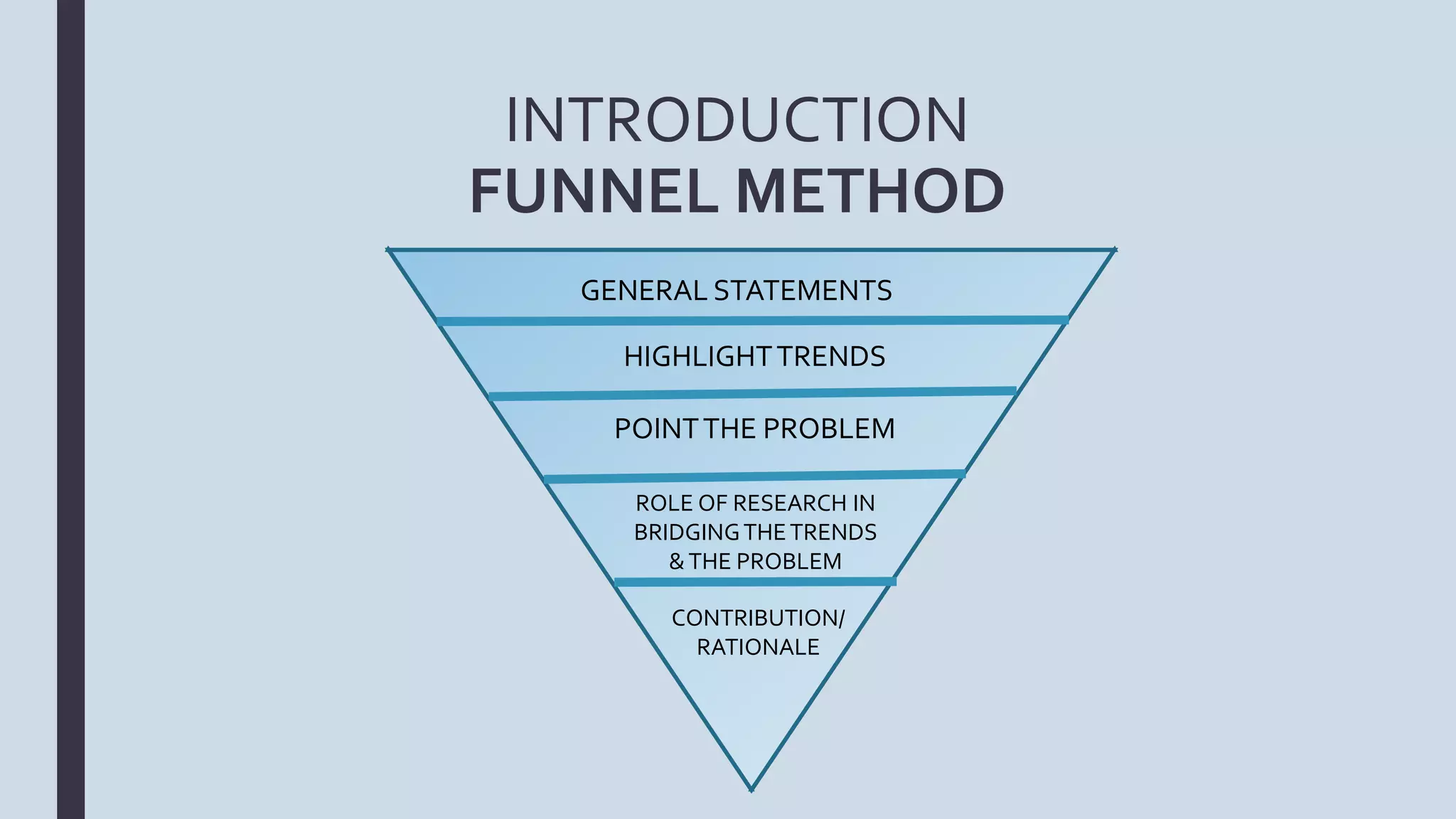 Research chapters 1 3 | PPTX