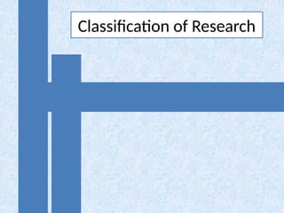Research Classification. For College Mahasiswa | PPTX