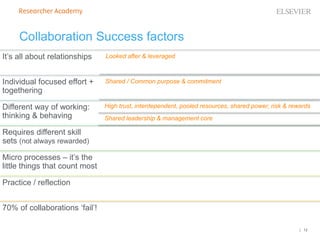 Research collaboration | PDF