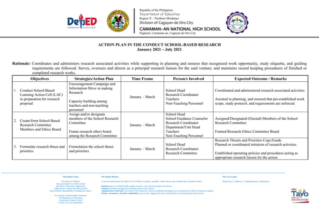 Research Committee Action Plan SY 2020-2021 (January - July '21).docx