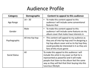 Research Completed | PPT