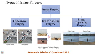 Image Forgery Detection | PDF
