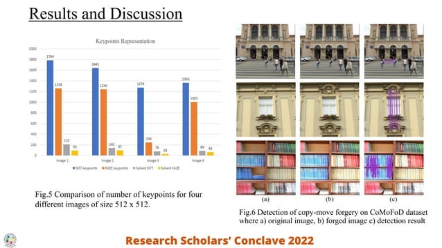 Image Forgery Detection | PDF | Photo Editing Software | Computer ...