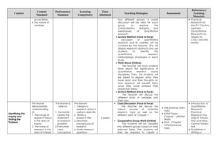 Research Curriculum Map for Grade 12 SHS | PDF