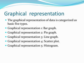 Research data interpretation | PPTX